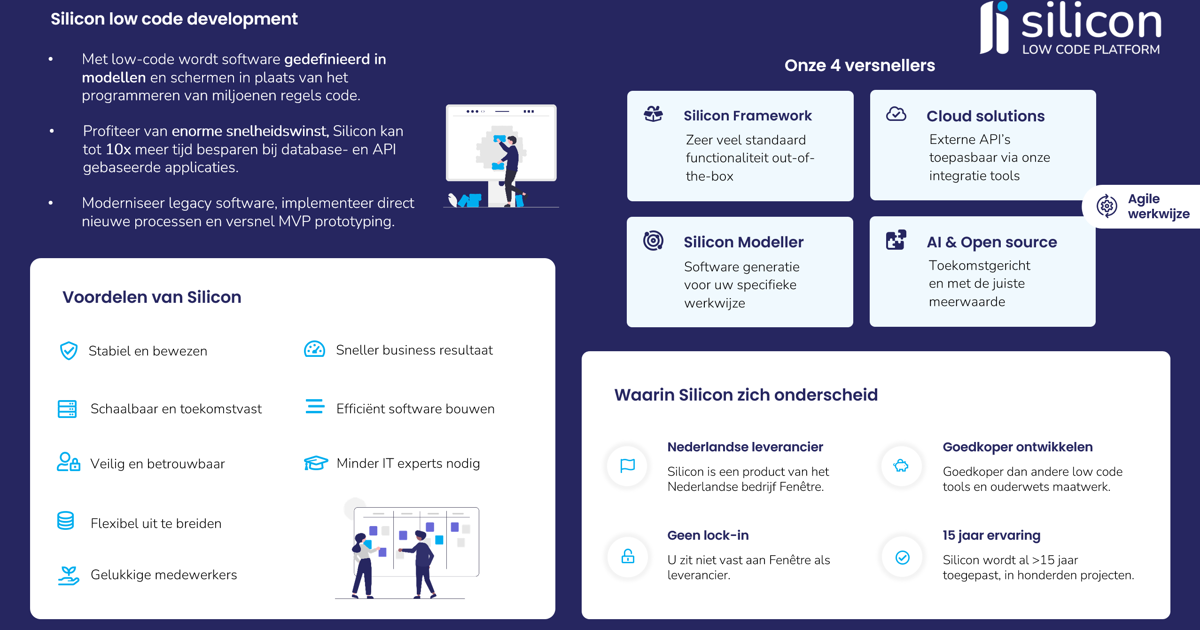 Low code demo | Silicon Low Code